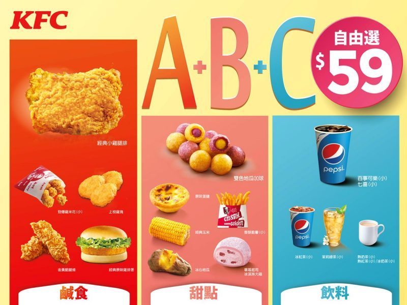 多媒體檔案(abc) @商妮吃喝遊樂